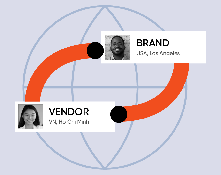 Why Vendor-Brand Collaboration Is Key to Fashion Supply Chain Agility